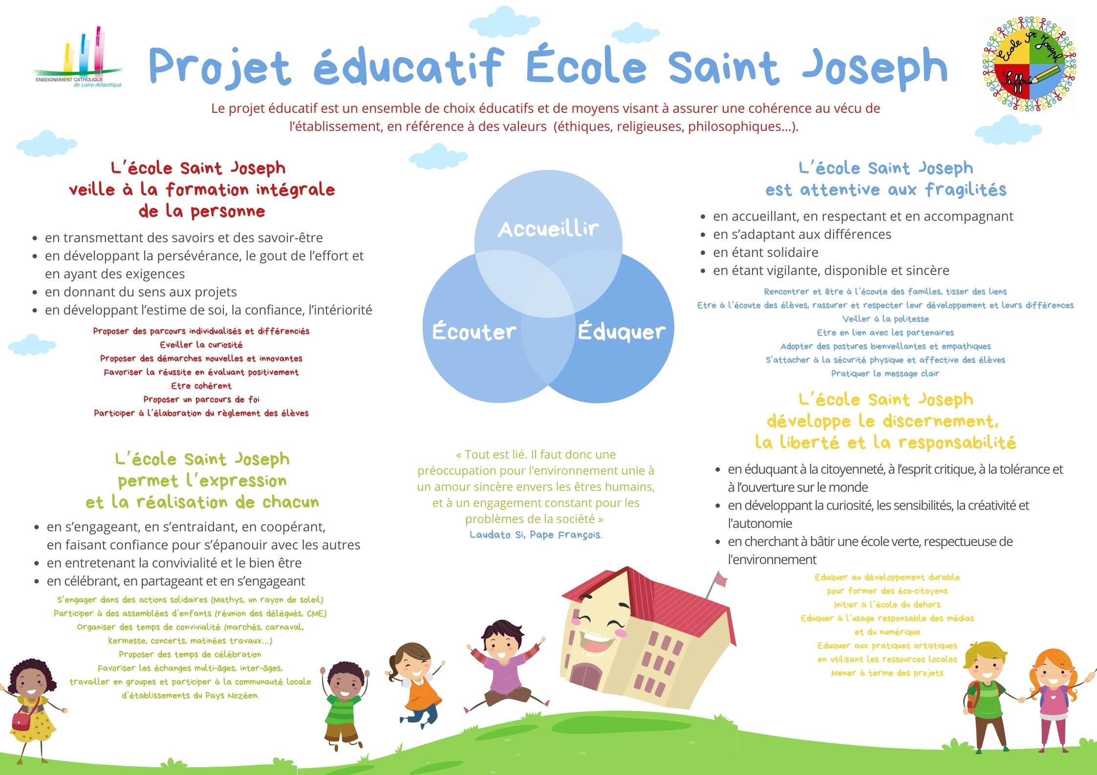 Projet éducatif – Ecole St Joseph – SAFFRE